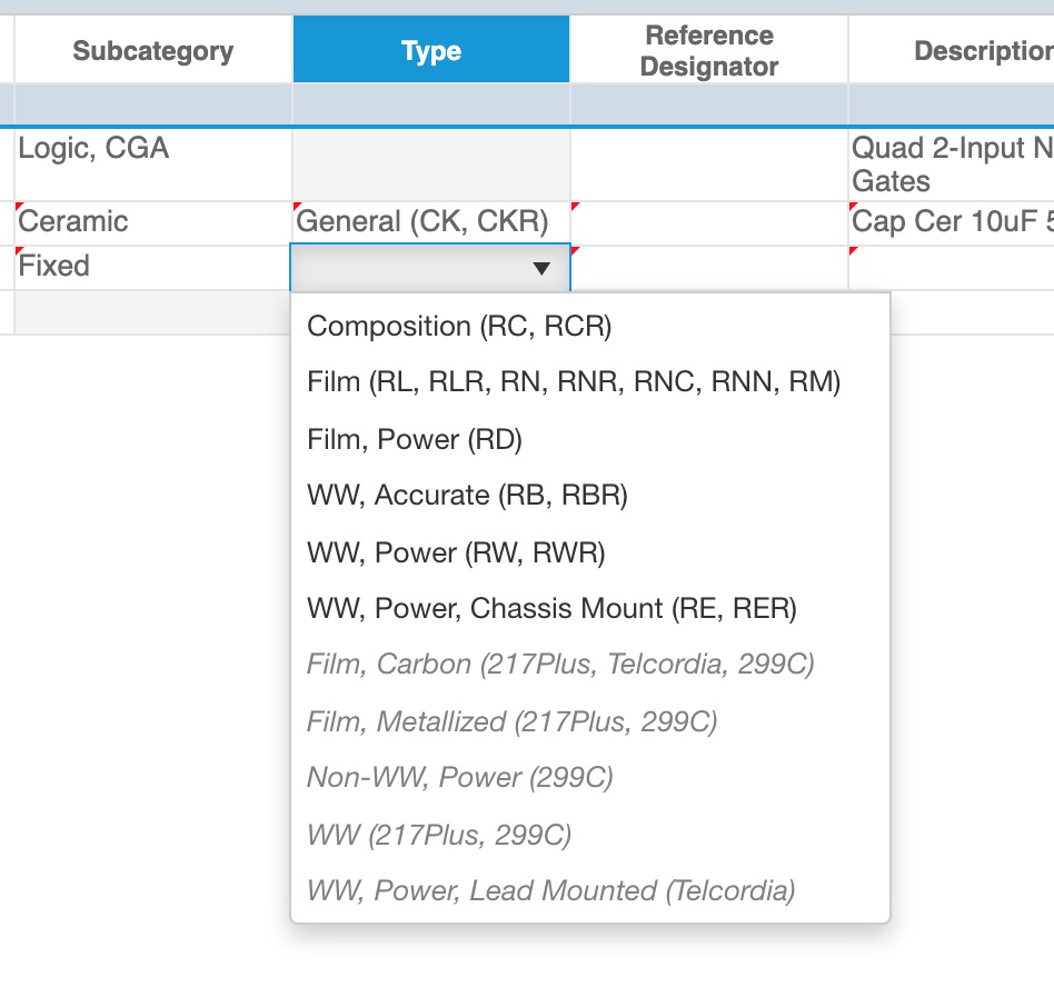 Getting Started with Relyence Reliability Prediction